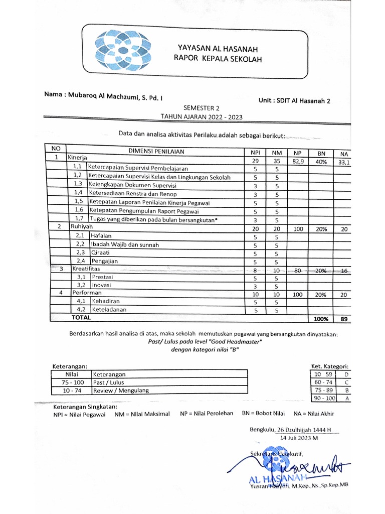 Raport SMSTR 2 | PDF