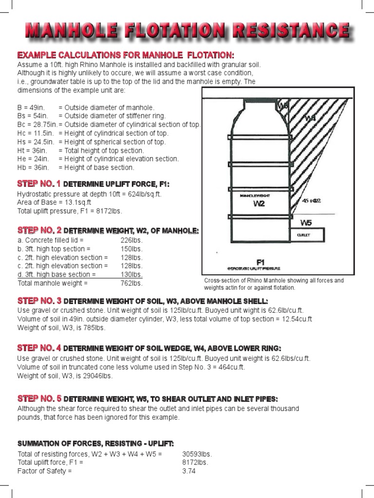 Manhole Flotation Resistance | PDF