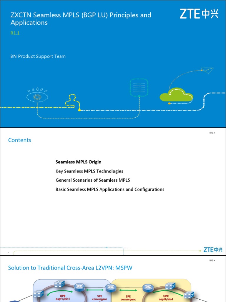 ZXCTN Seamless MPLS (BGP LU) Principles and Applications - R1.1 | PDF ... ZXCTN Seamless MPLS (BGP LU) Principles and Applications - R1.1 | PDF ...
