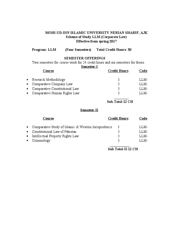 LLM Course Structure at Mohi-ud-Din University | PDF