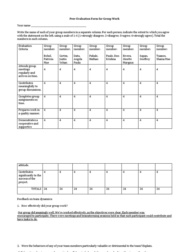 Peer and Self Evaluation Template-1-1 | PDF | Communication | Brainstorming