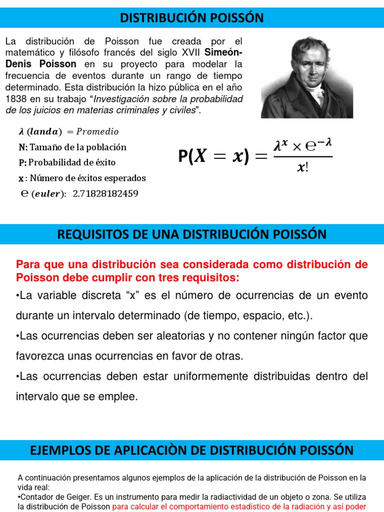 Dis - Pisson y Hipo. Z | PDF