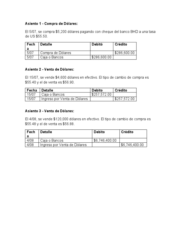 Asiento Contable | PDF