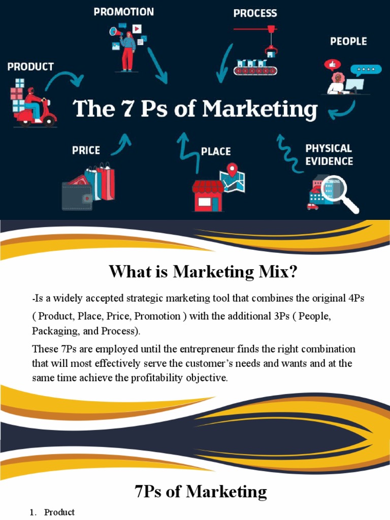 The Marketing Mix The 7Ps of Marketing | Download Free PDF | Marketing ...
