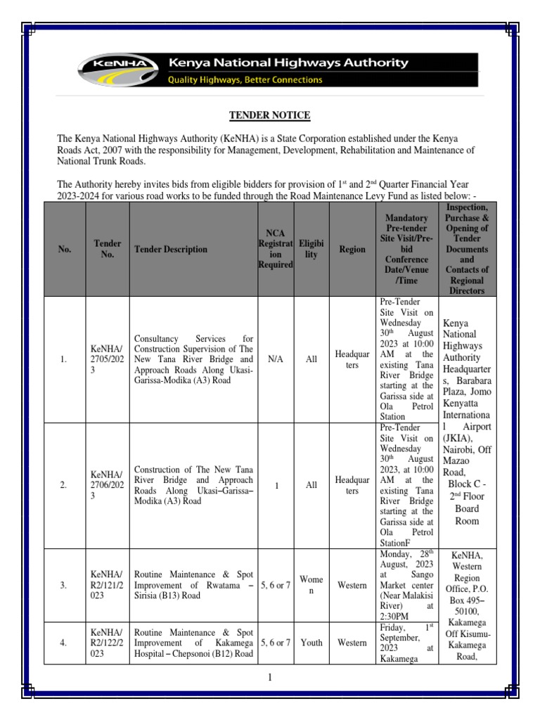 Long Tender Notice 1st 2nd QRT FY 2023 2024 | PDF
