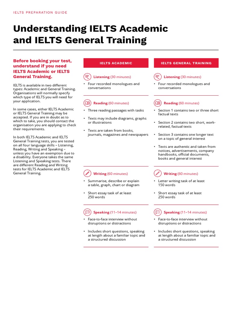IELTS Academic vs General Training Guide | PDF