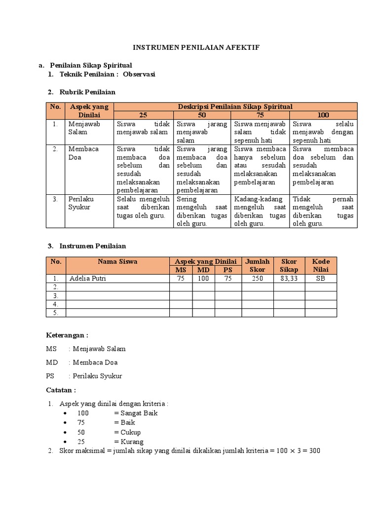 Instrumen Penilaian Sikap Siswa | PDF