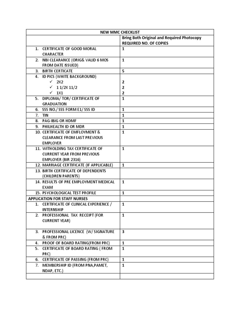 New MMC Checklist | PDF