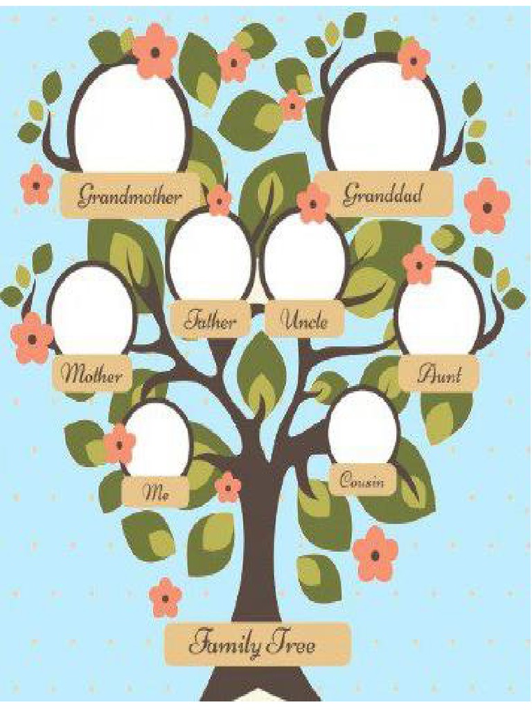 Ramas De Arboles En Ingles