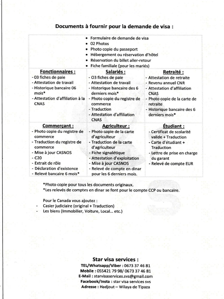 Documents nécessaires pour visa C20 | PDF | Visa (Document ...