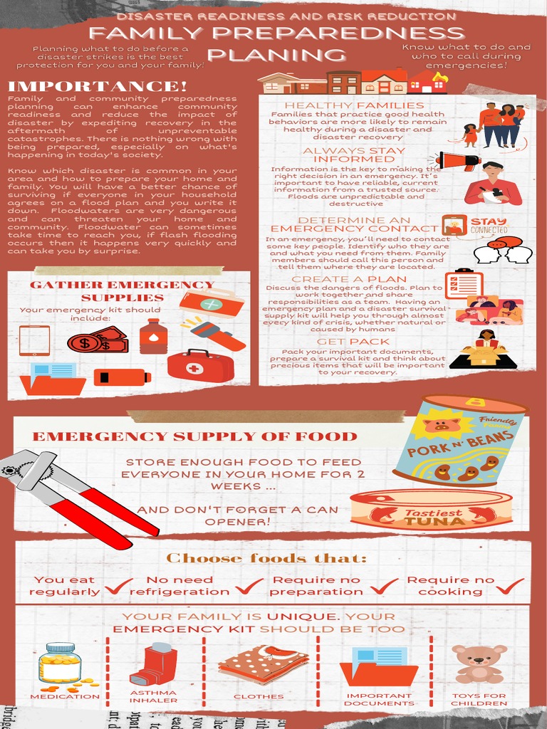 DRRR - Infographic | PDF