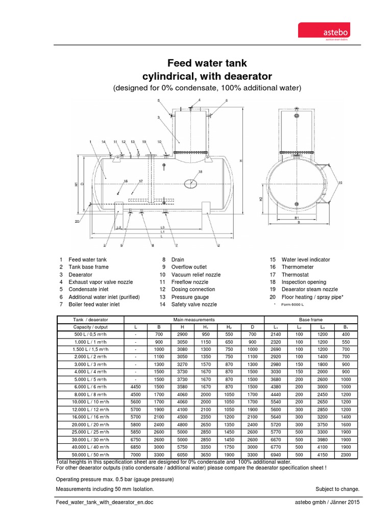 Feed Water Tank With Deaerator en | PDF | Physical Quantities | Energy ...