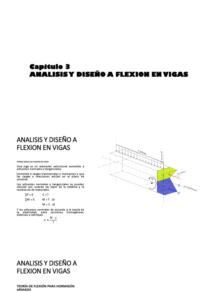 Analisis y Diseño de Flexion en Vigas | PDF | Viga (Estructura) | Doblar