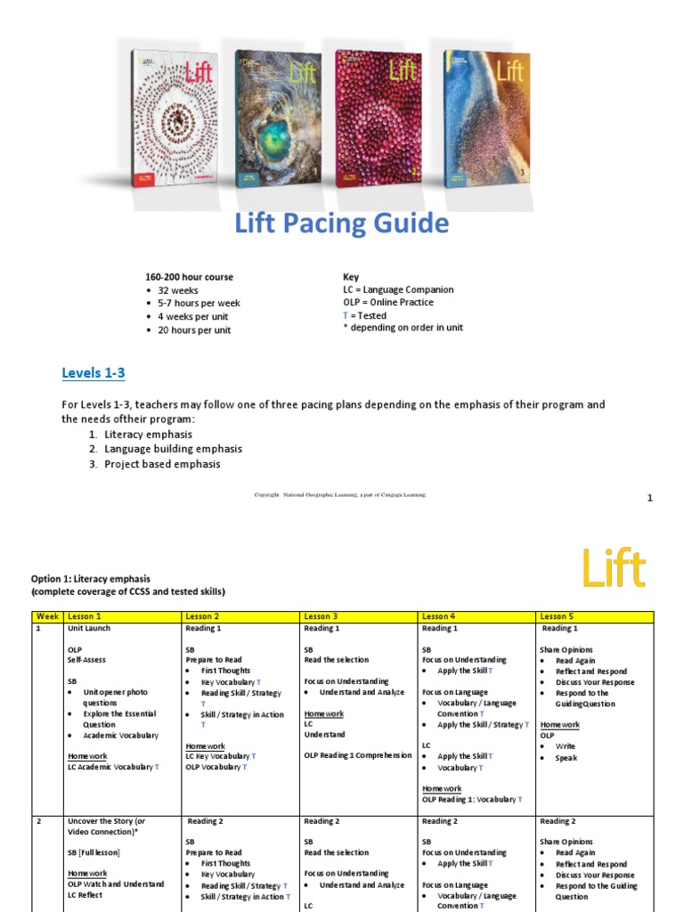 Lift Pacing Guide l1-3 | PDF | Reading Comprehension | Vocabulary