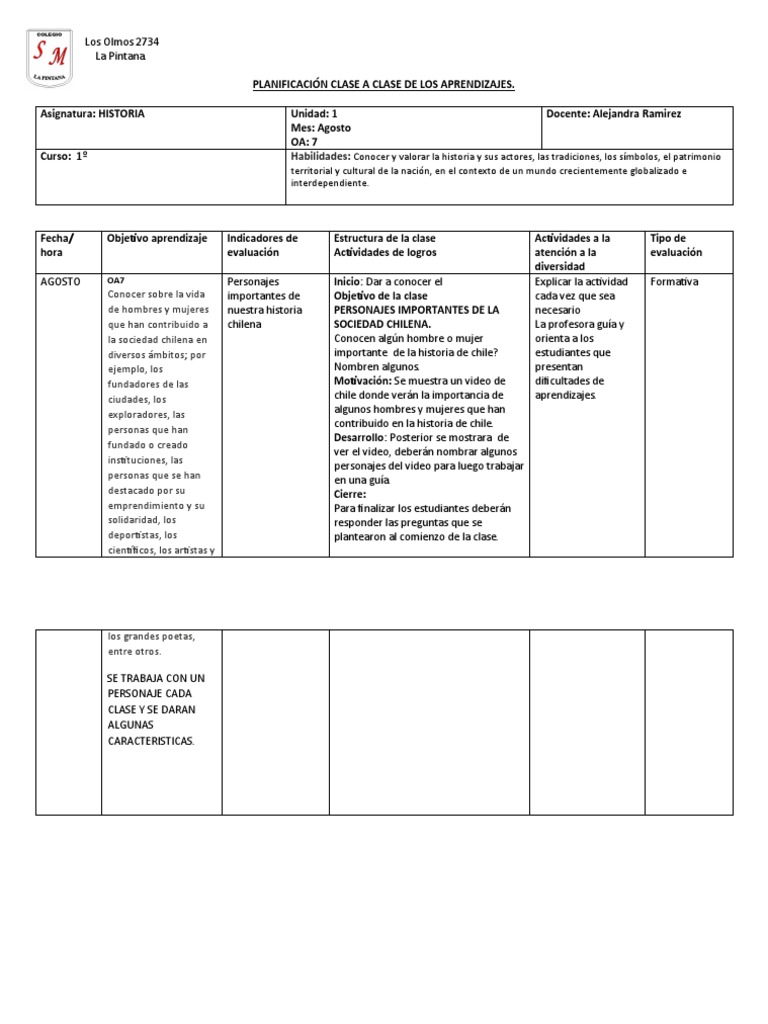 Planificacion de Historia Agosto | PDF | Ciencias sociales