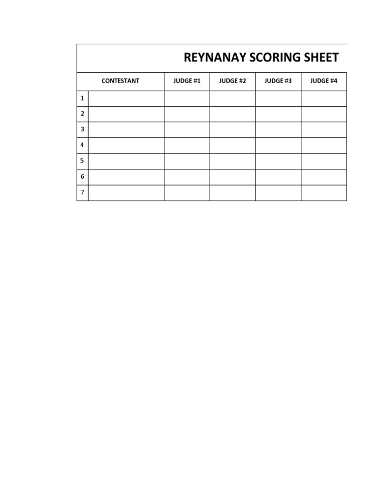 Reynanay Contest Scorecard | PDF