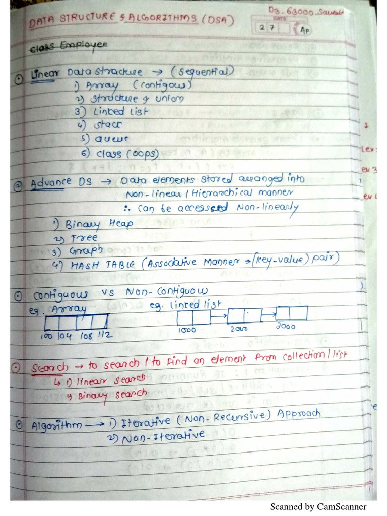 D3 Saurabh DSA Notes | PDF