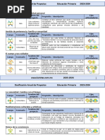 Formatos Idai | PDF | Ortografía | Sílaba