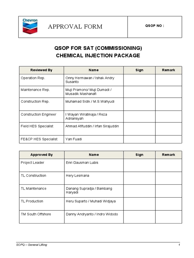 Qsop Chemical Injection Package-1 | PDF