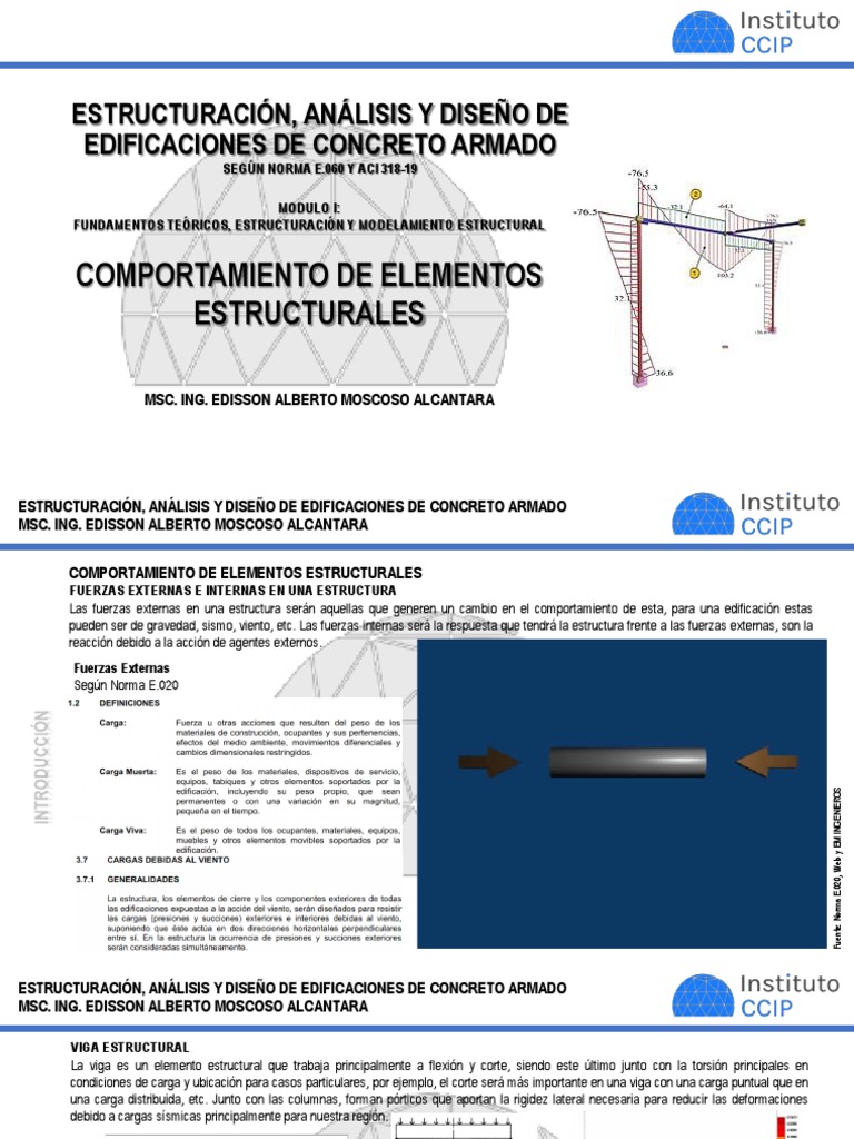 Mapa Esquematico LSFG | PDF