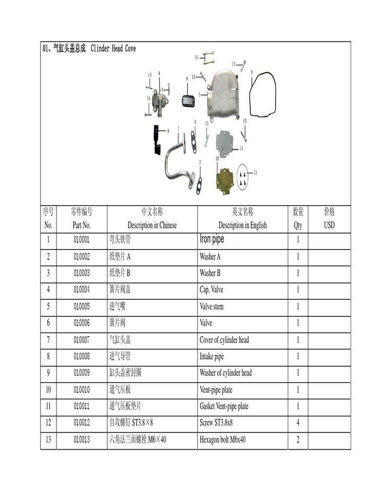50CC Engine Parts List | PDF