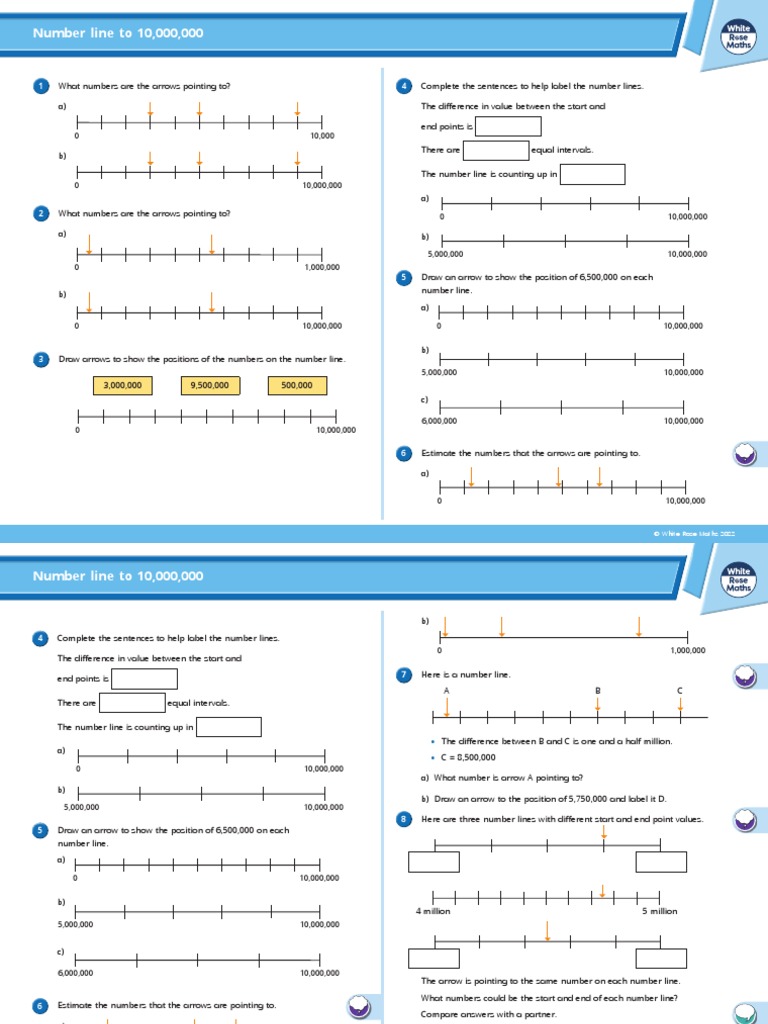 Number Line Activities to 10 Million | PDF