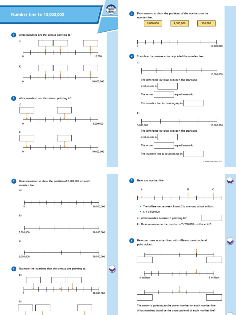 Y6 Autumn Block 1 WO5 Number Line To 10000000 2022 | PDF