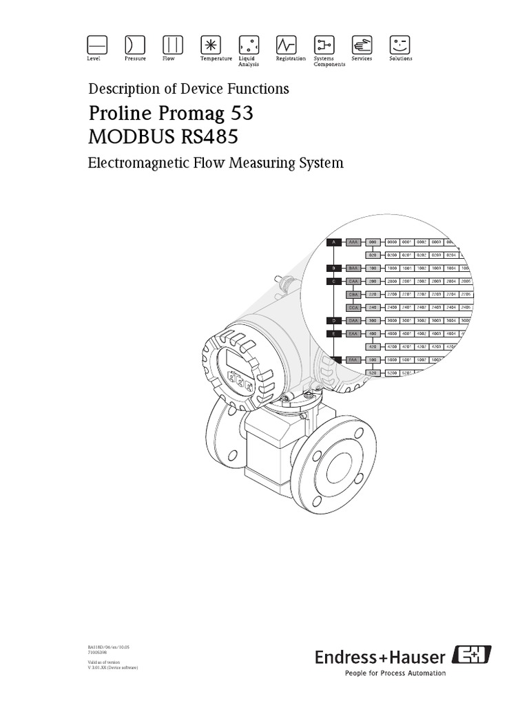 E&H PROMAG 53 FIT Modbus Data | PDF