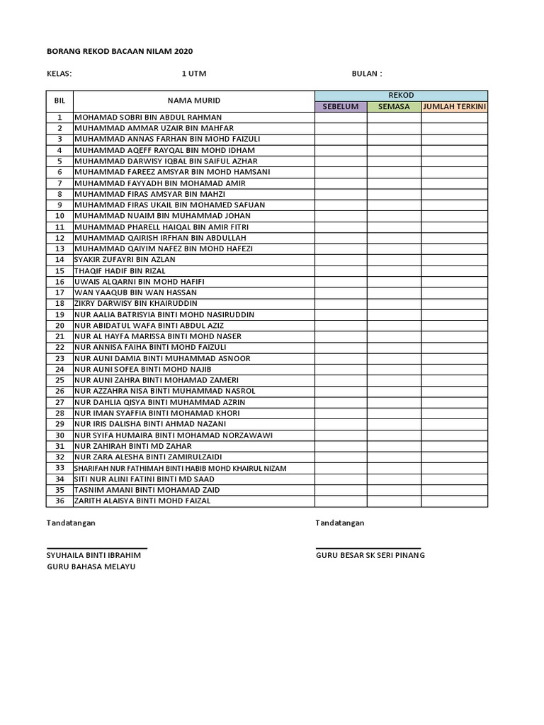 Borang Nilam 2020 | PDF