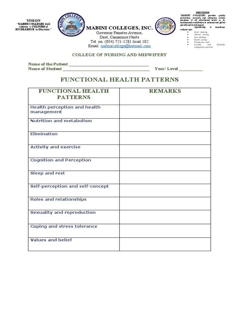 Functional Health Pattern Gordon | PDF