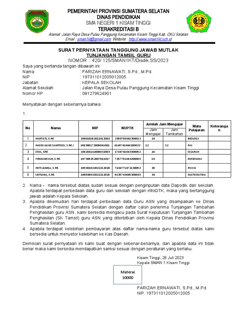 Format SPTJM Tamsil | PDF