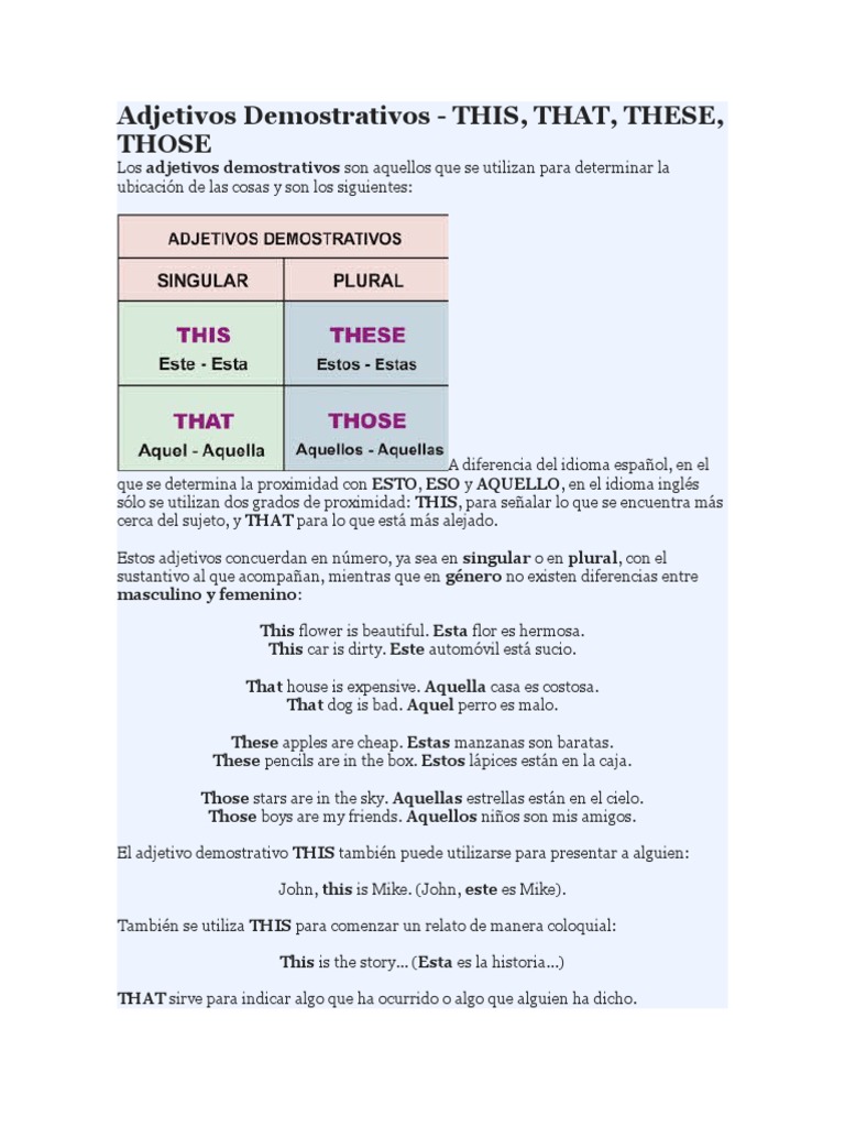 Adjetivos Demostrativos Pdf