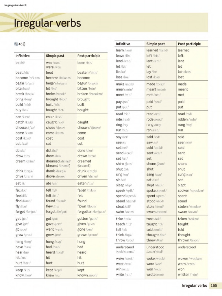 Irregular Verbs List | PDF | Semantics | Grammatical Conjugation