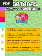 ? Portadas Campos Formativos 23-24 César Benavides | PDF