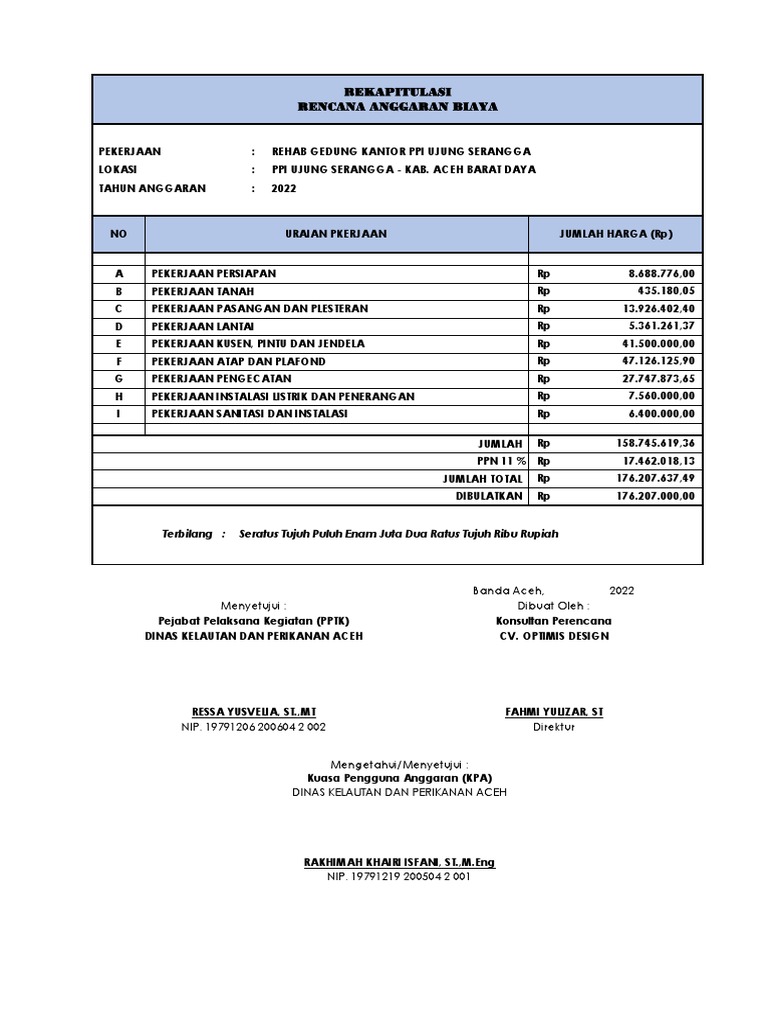 Rencana Anggaran Rehab Gedung PPI 2022 | PDF