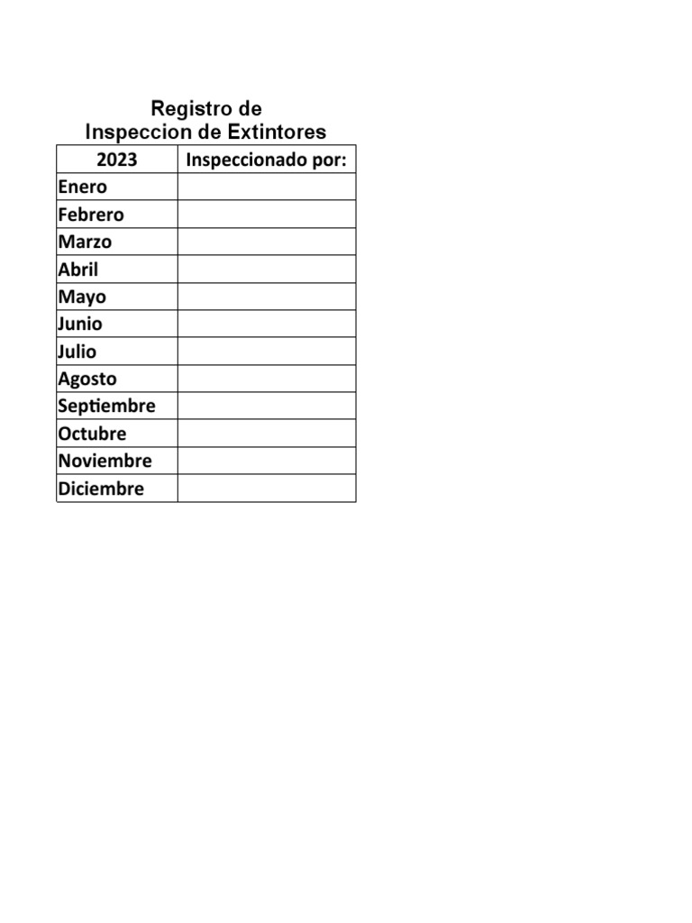 etiqueta de extintores | PDF