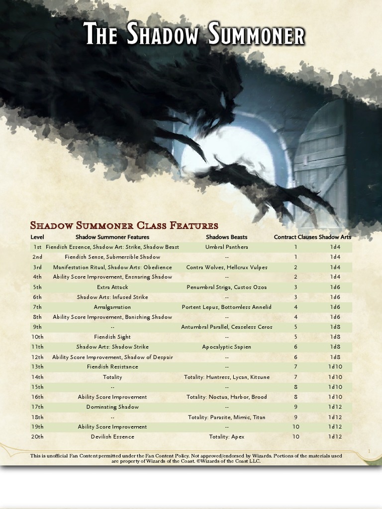 Shadow Summoner - GM Binder | PDF