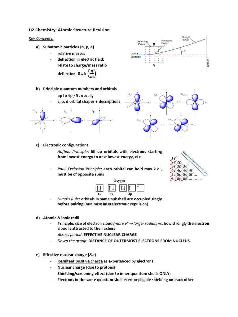 1 Atomic Structure | PDF | Atomic Orbital | Electron