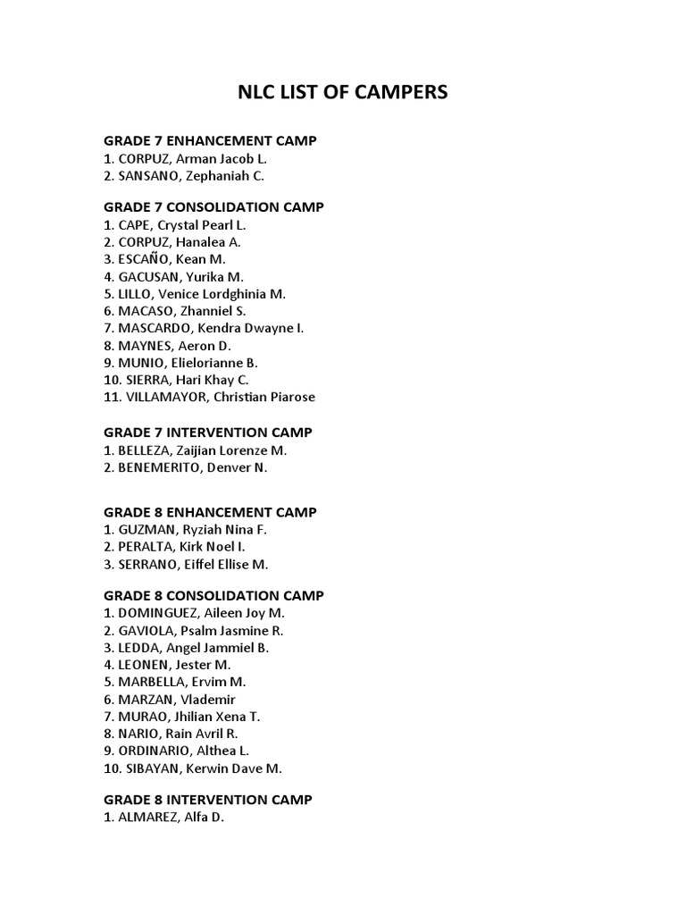 NLC List of Campers | PDF
