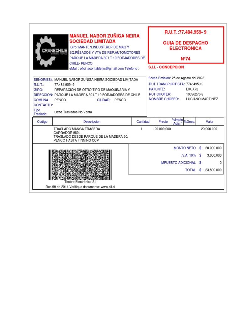GD74 | PDF | Business | Economias