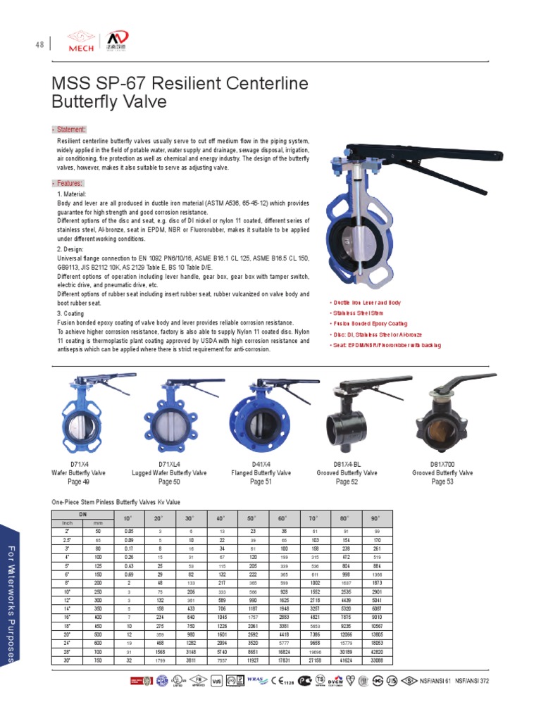 American Standard Valves - Wafer Butterfly Valve | PDF