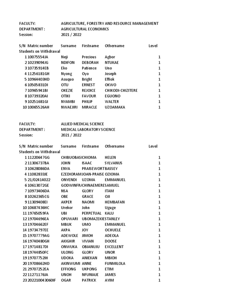 Withdrawn Students 2020-21 | PDF