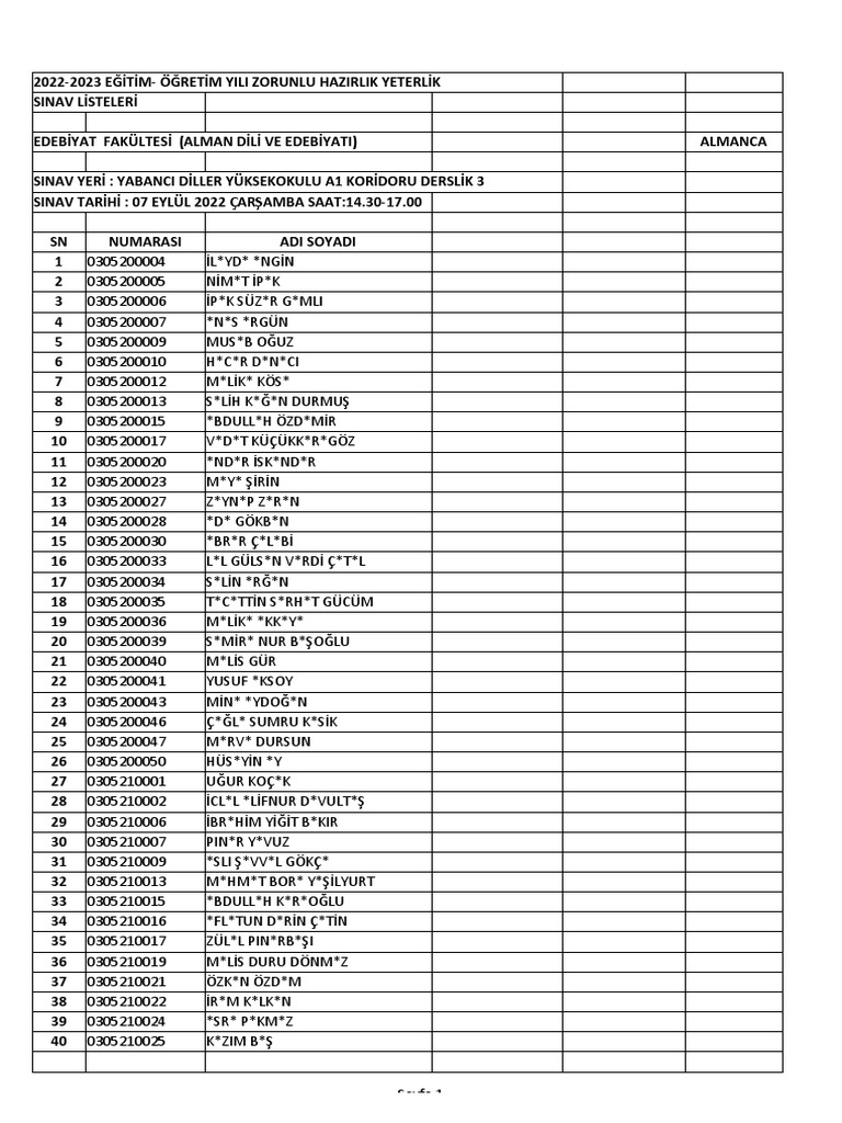 07 Eylul 2022 Diger Diller | PDF