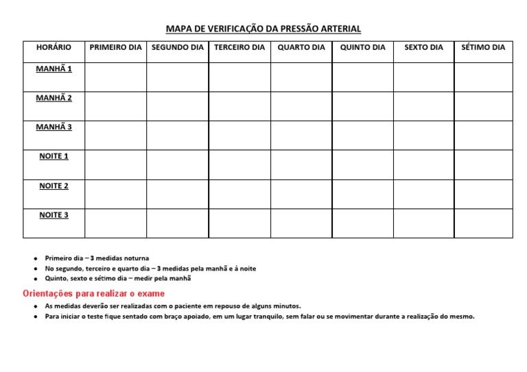 Mapa de Pressão Arterial | PDF