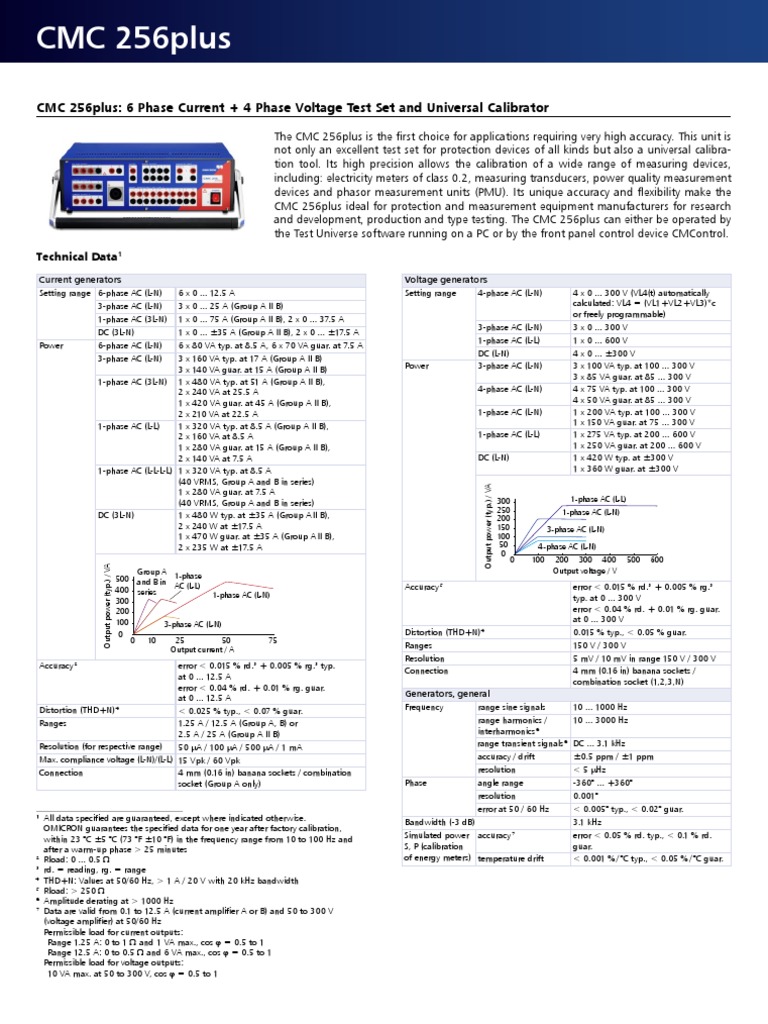 CMC 256plus Technical Data ENU | PDF | Alternating Current | Amplifier