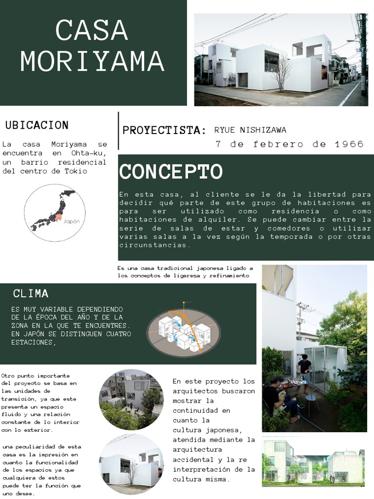 Moriyama House | PDF