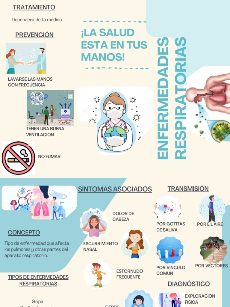 Enfermedades Respiratorias Triptico | PDF