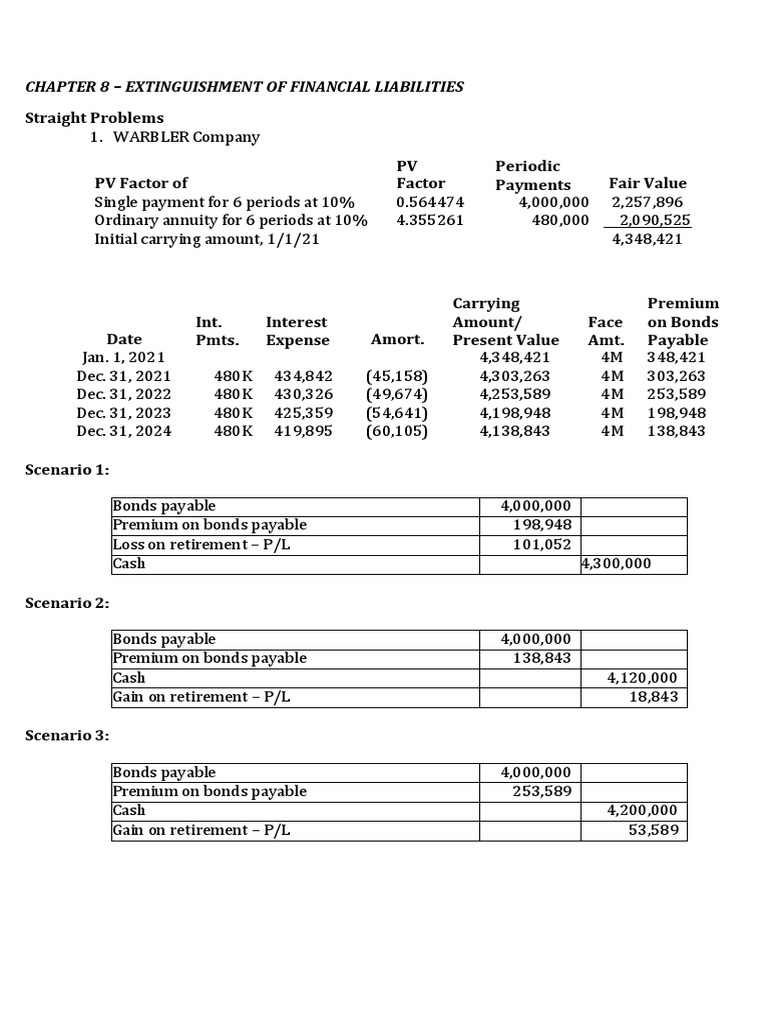 IA2 Solutions CH 8 11 Straight Problems | PDF