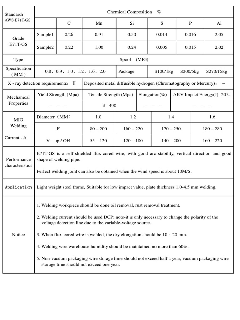 AWS E71T-GS Welding Wire Specifications | PDF | Technology & Engineering