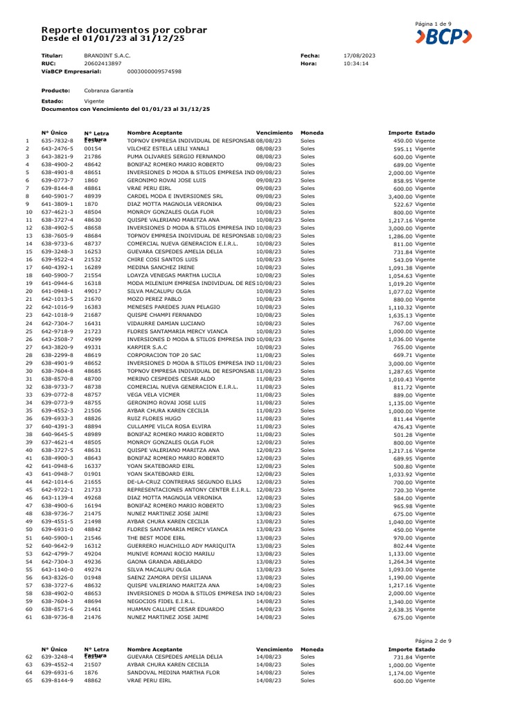 Documentos Por Cobrar | PDF